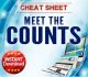 When to use COUNT vs SUM vs COUNTA vs COUNTBLANK vs COUNTIF – Office ...