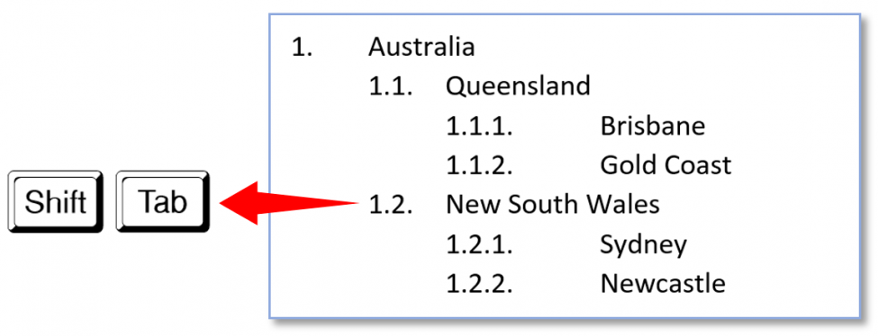 How To Create And Set Up Multilevel Numbering In Word That Works