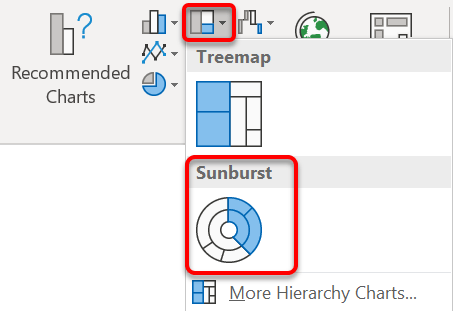 How to Create a Sunburst Chart in Excel to Segment Hierarchical Data