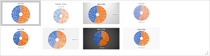 How to Create a Sunburst Chart in Excel to Segment Hierarchical Data