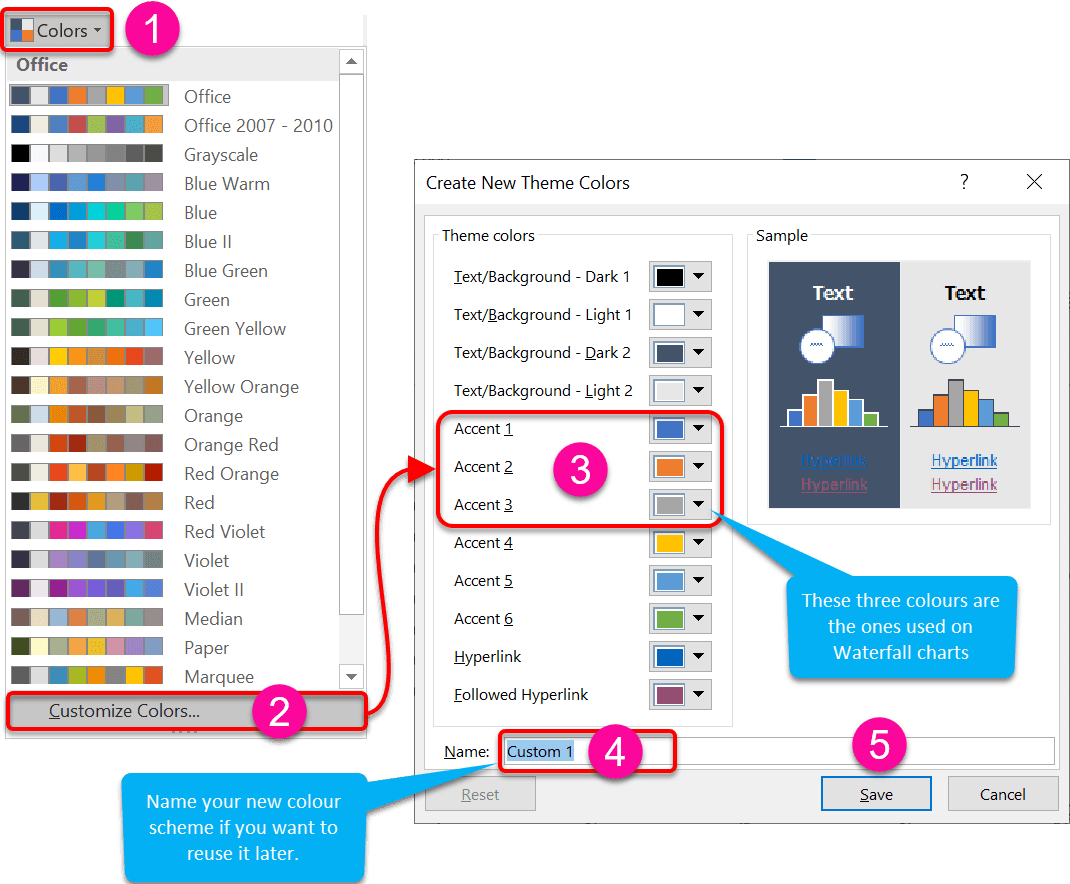 How to Create Waterfall Charts in Excel to Show Running Balance Over Time