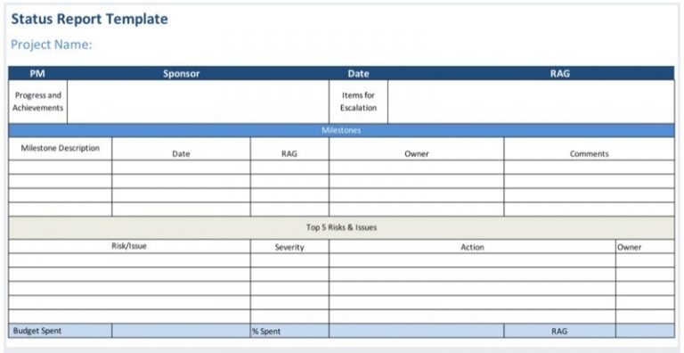 The Best Excel Templates For Project Management and Tracking